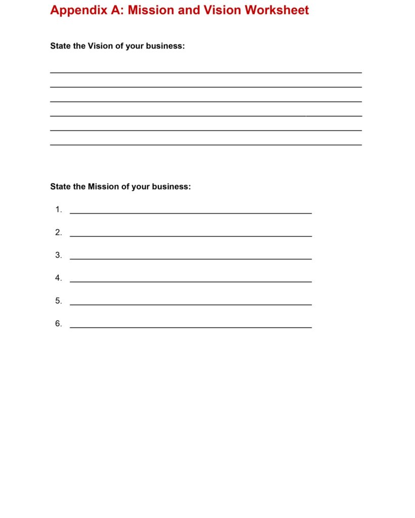 Appendix A: Mission and Vision Worksheet – AuditHub